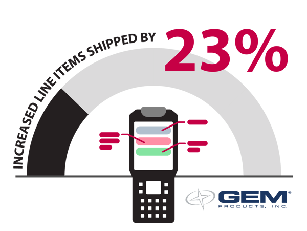 Warehouse Scanner Guns from Honeywell & Zebra