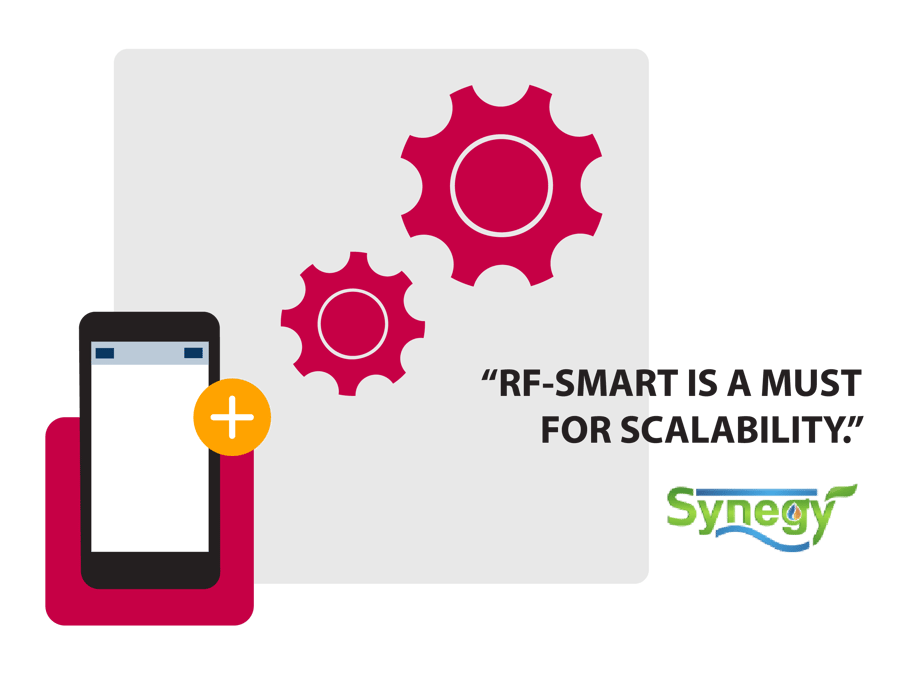 Warehouse Scanner Guns for Maximizing Inventory Accuracy